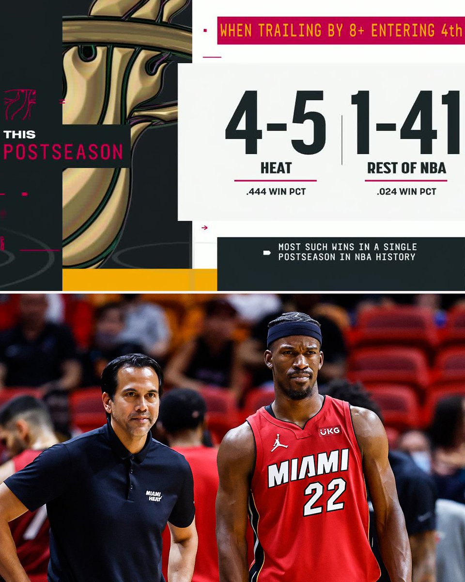NBA on ESPN on Twitter: "The Heat have been comeback kings these playoffs 😯 (via NBA today)"