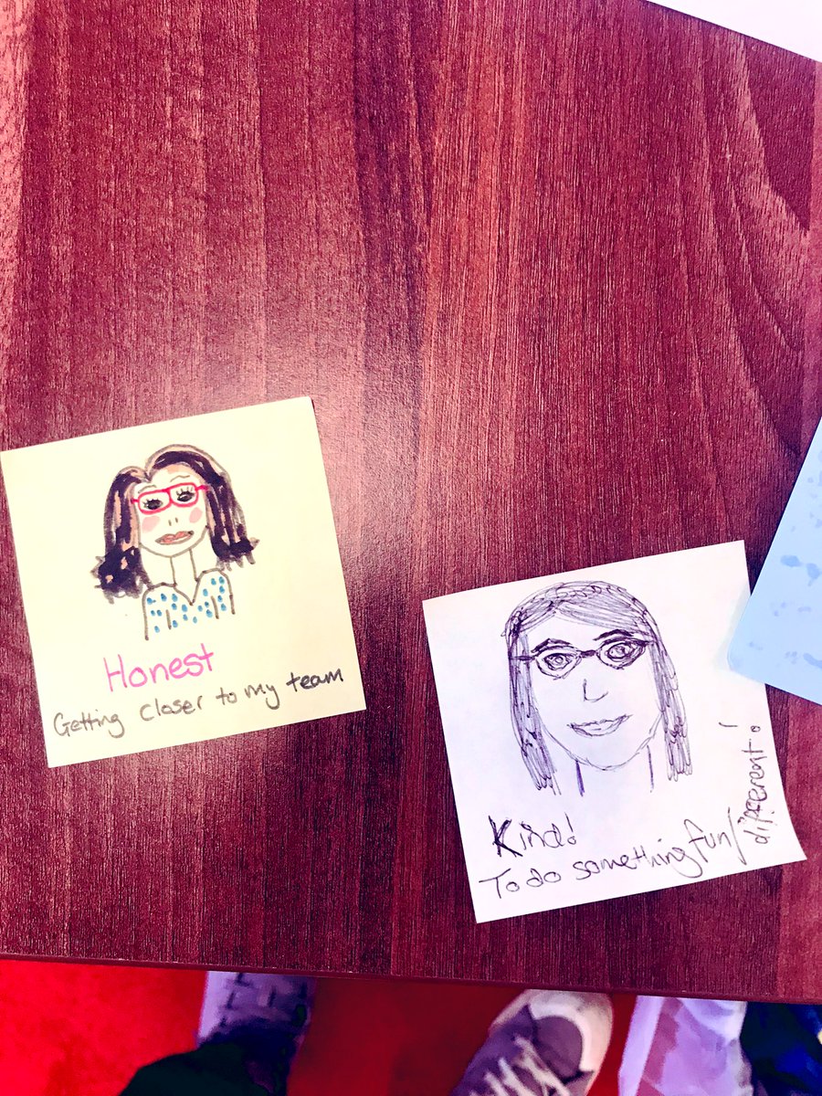 How to build your team for success - By Optimist Performance