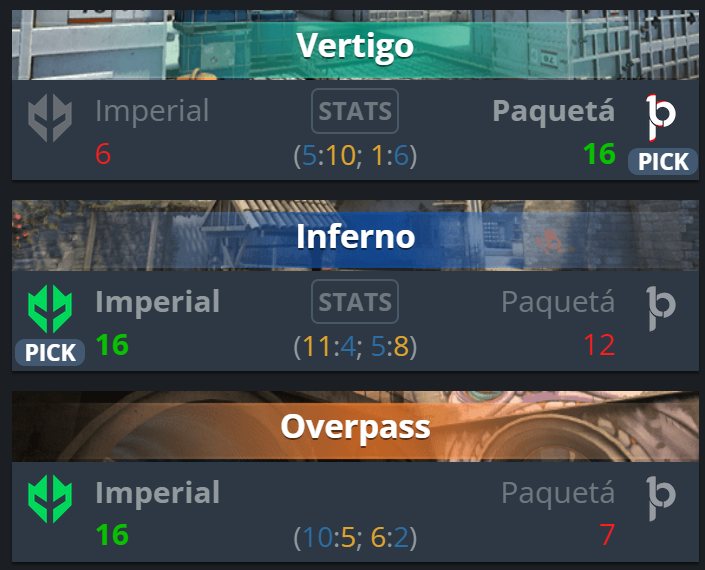 Brasil Storm CS on Twitter: "A Imperial está na semifinal da BPL!!"