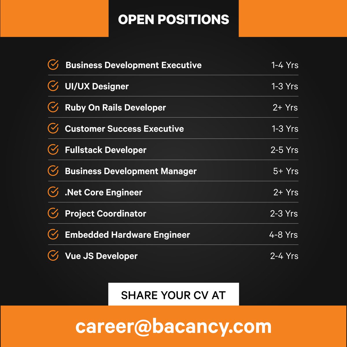 Bacancy Technology Overview and Company Profile | AmbitionBox