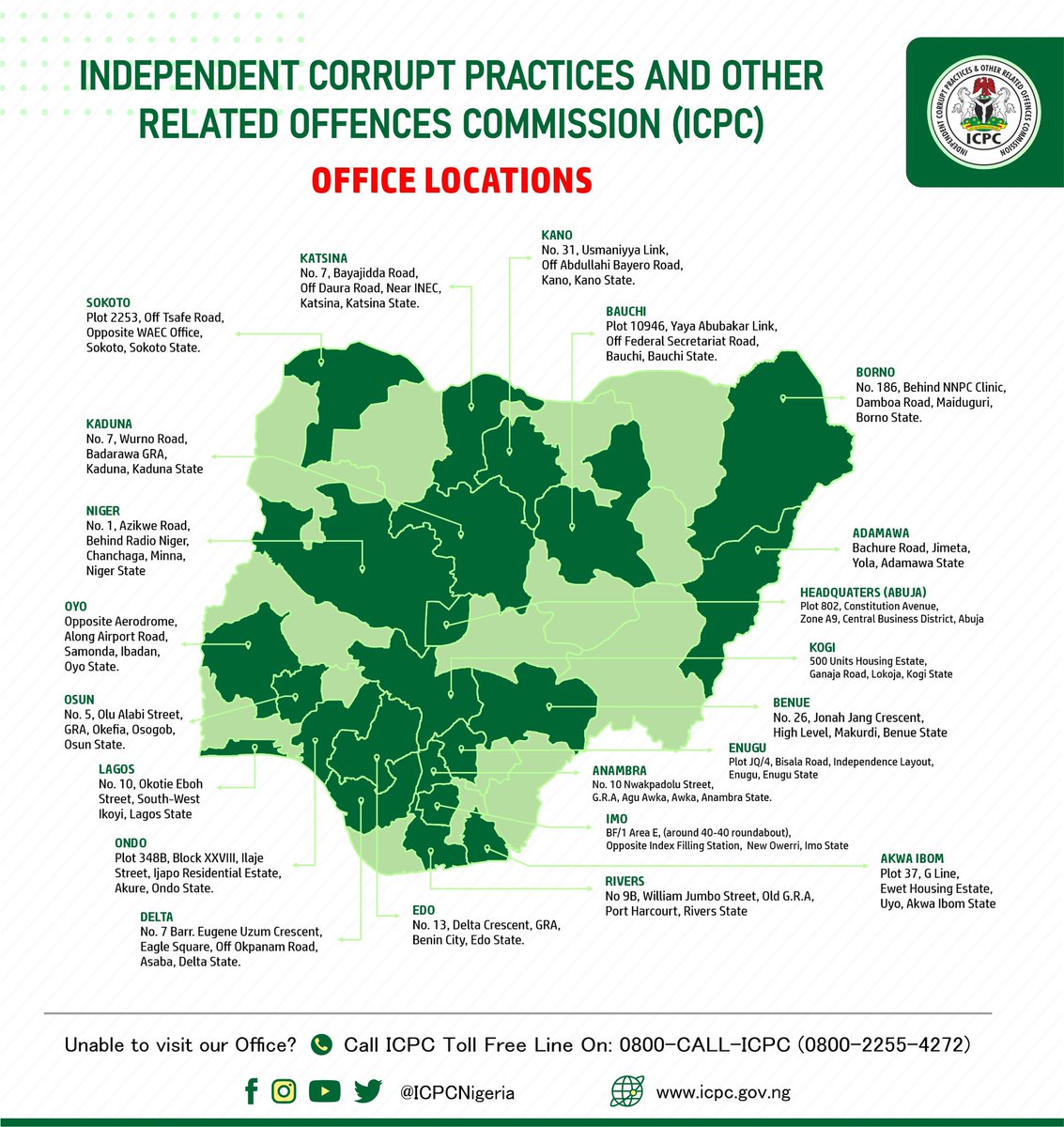 ICPC Nigeria on Twitter: "Know our state offices locations."