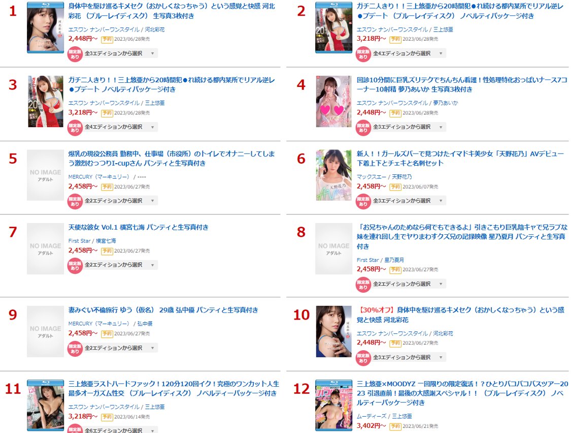 FANZA通販 on Twitter: "5/26のFANZA通販 アダルトDVD日間ランキングを公開！ https://t.co/NLkI5mUXho #河北彩花 #三上悠亜 #夢乃あいか ...