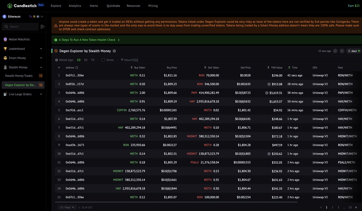 We would like to share sth. One of our #Alpha users shares his strategy ...