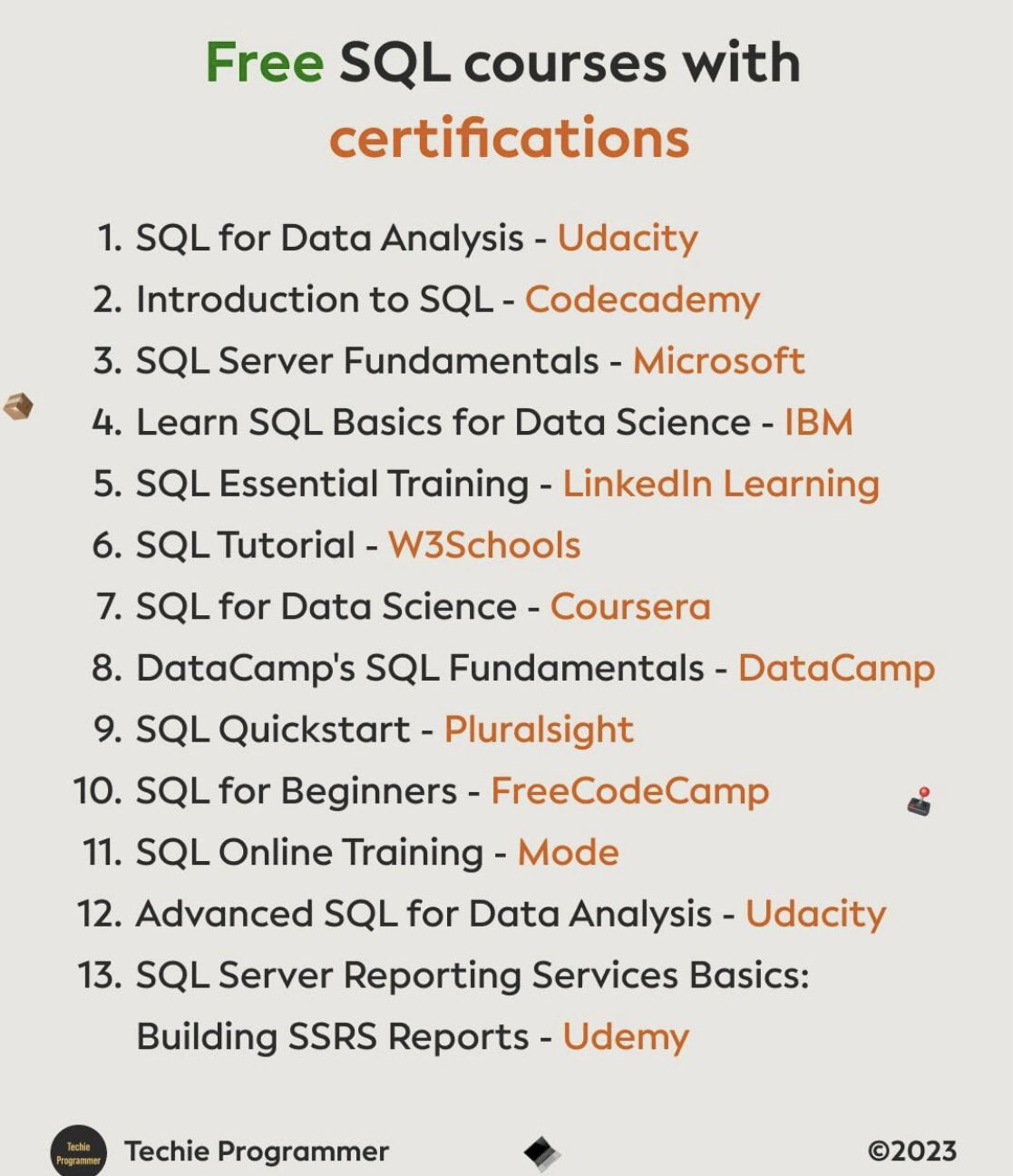 Security Trybe On Twitter Free Sql Courses With Certifications