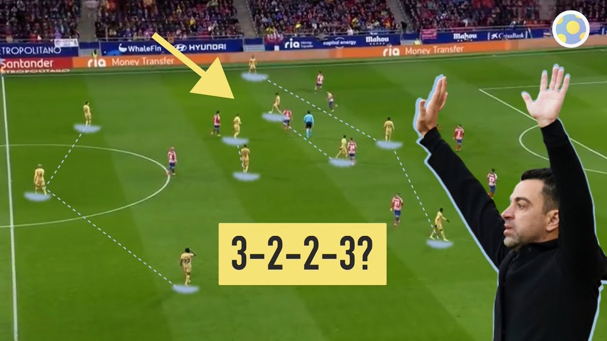 Analysis of Xavi's Barcelona 2022-23 Part 1 - The Tactical Setup: A ...