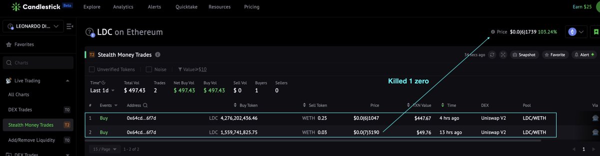 We would like to share sth. One of our #Alpha users shares his strategy ...