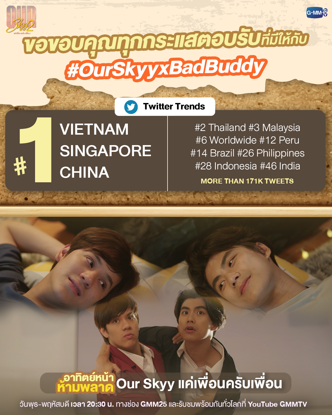 GMMTV on Twitter: "Thank You Everyone 💚 ️ ขอขอบคุณทุกกระแสตอบรับที่มีให้กับ #OurSkyyxBadBuddy จน ...