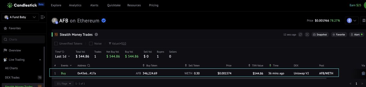 We would like to share sth. One of our #Alpha users shares his strategy ...
