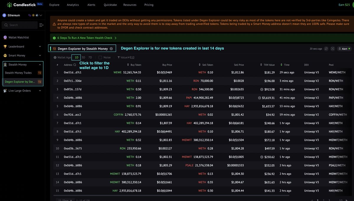We would like to share sth. One of our #Alpha users shares his strategy ...
