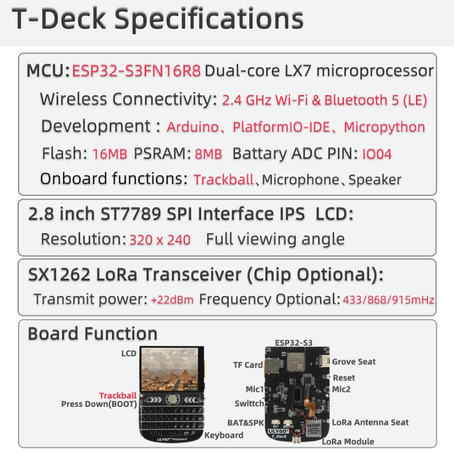 T-deck - all-living-things