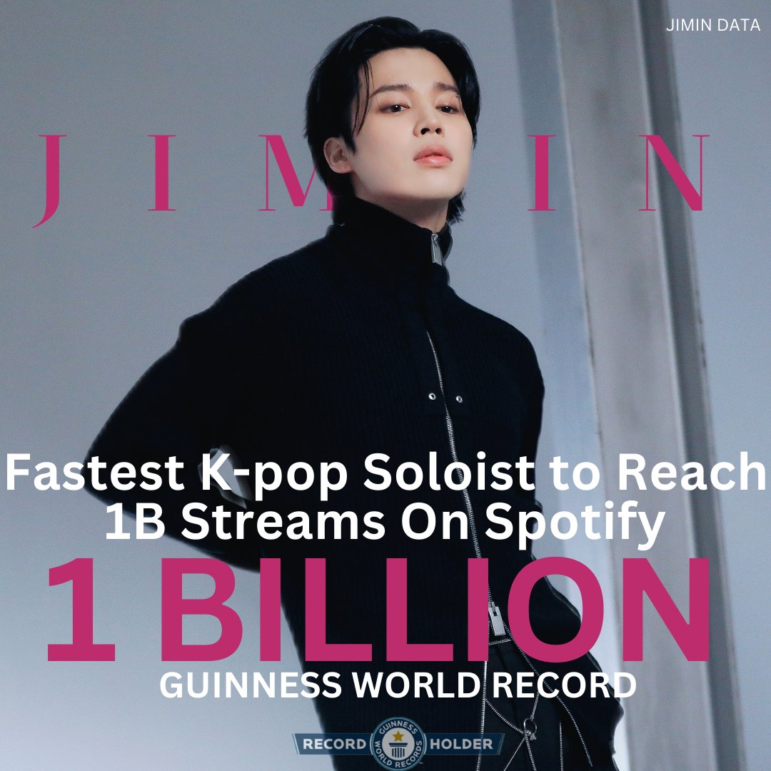 Firstsnow Jimindata ️ On Twitter Rt Pjm Data Jimin Now Holds The