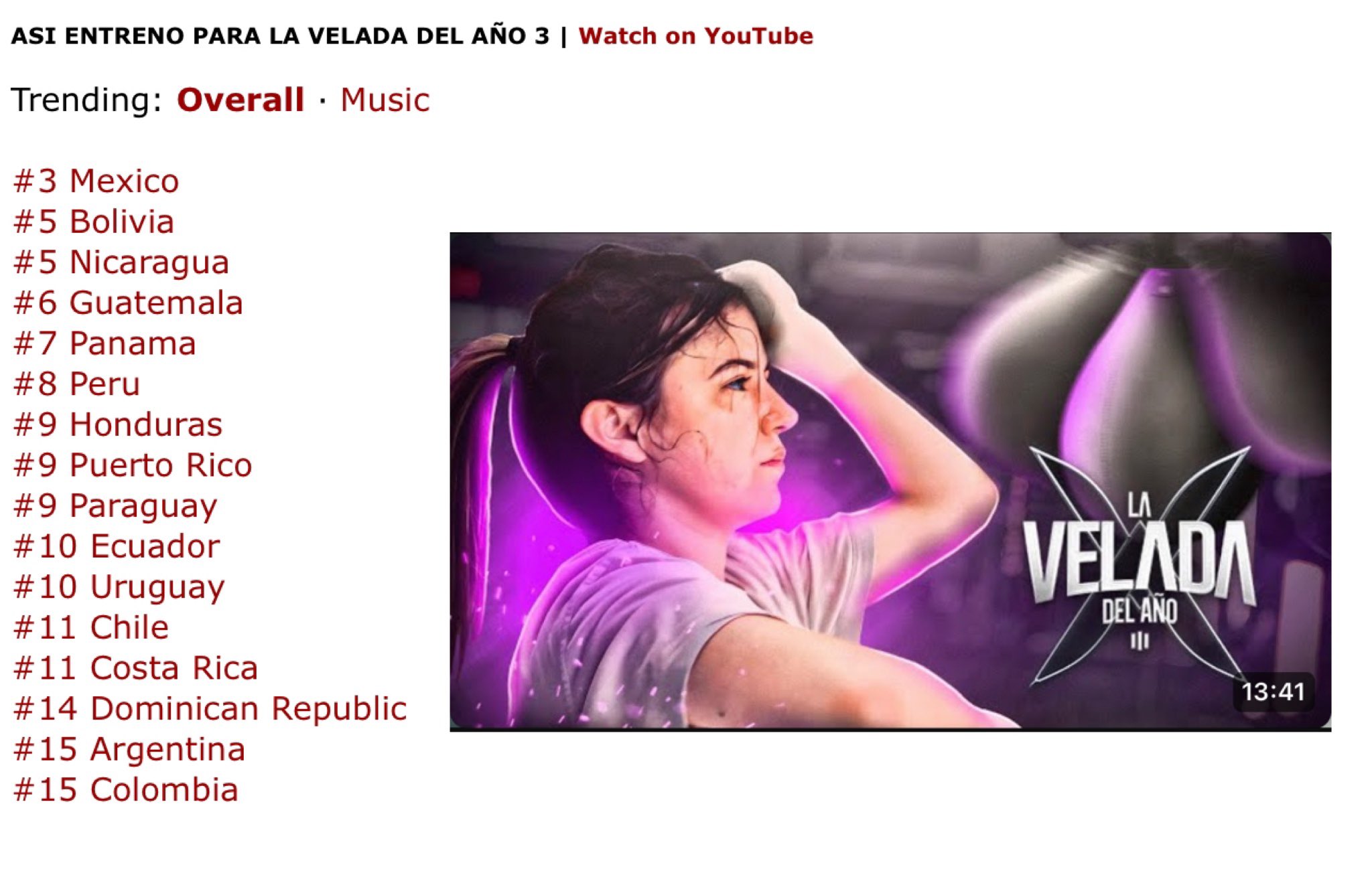 Info Rivers 🐣 on Twitter: "📢📊 || El video “ASI ENTRENO PARA LA VELADA DEL AÑO 3” es tendencia ...