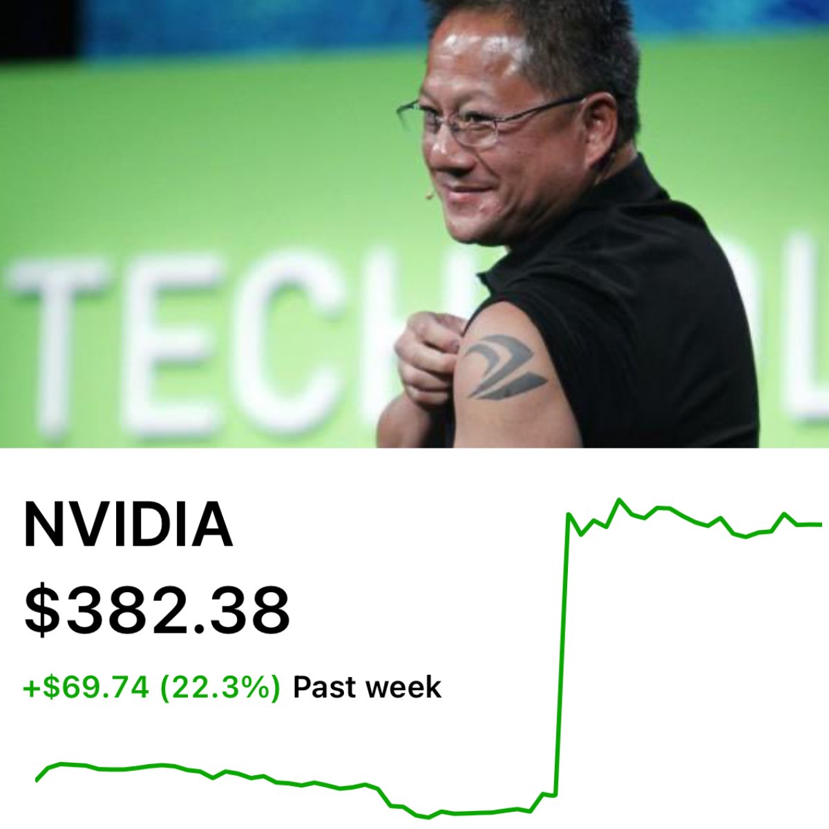 Nvidia Tattoos Can Someone Identify This 4090 Brand : R/pcmasterrace