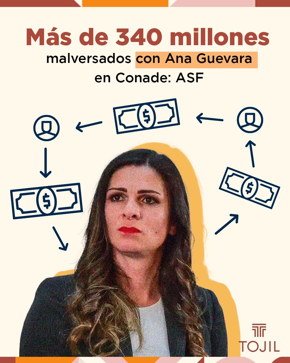 Tojil On Twitter 🌡3er Lugar Corruptómetro En Solo 2 Años La
