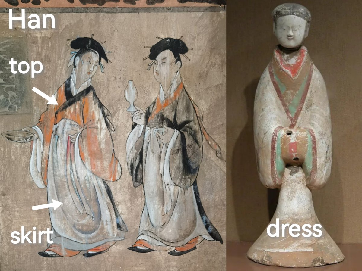 Hanfuphoto—缃裳茜袖 on Twitter: "Unlike men's Hanfu, which mainly consists of robe and shenyi, two ...