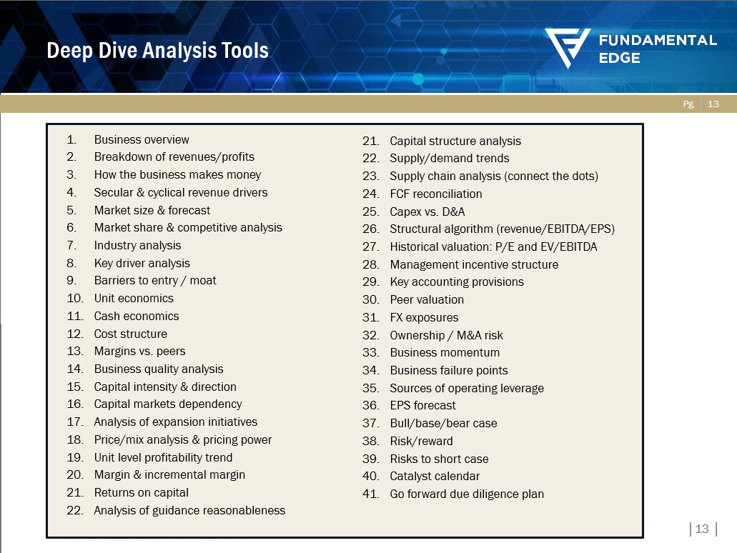 Thread by @FundamentEdge on Thread Reader App – Thread Reader App