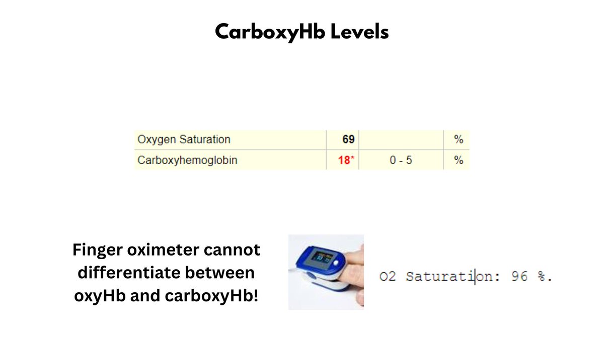 1/7 CASE Check out the CBC in the graphic. Q1: How would you describe ...
