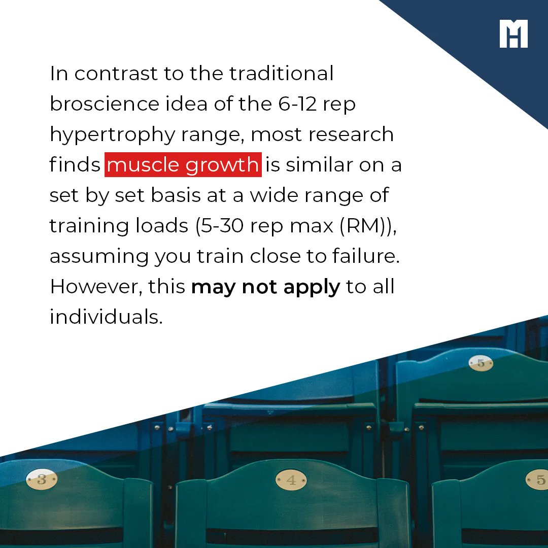 Menno Henselmans on Twitter: "Older women gain more muscle when training at 10-15RM than at 8 ...