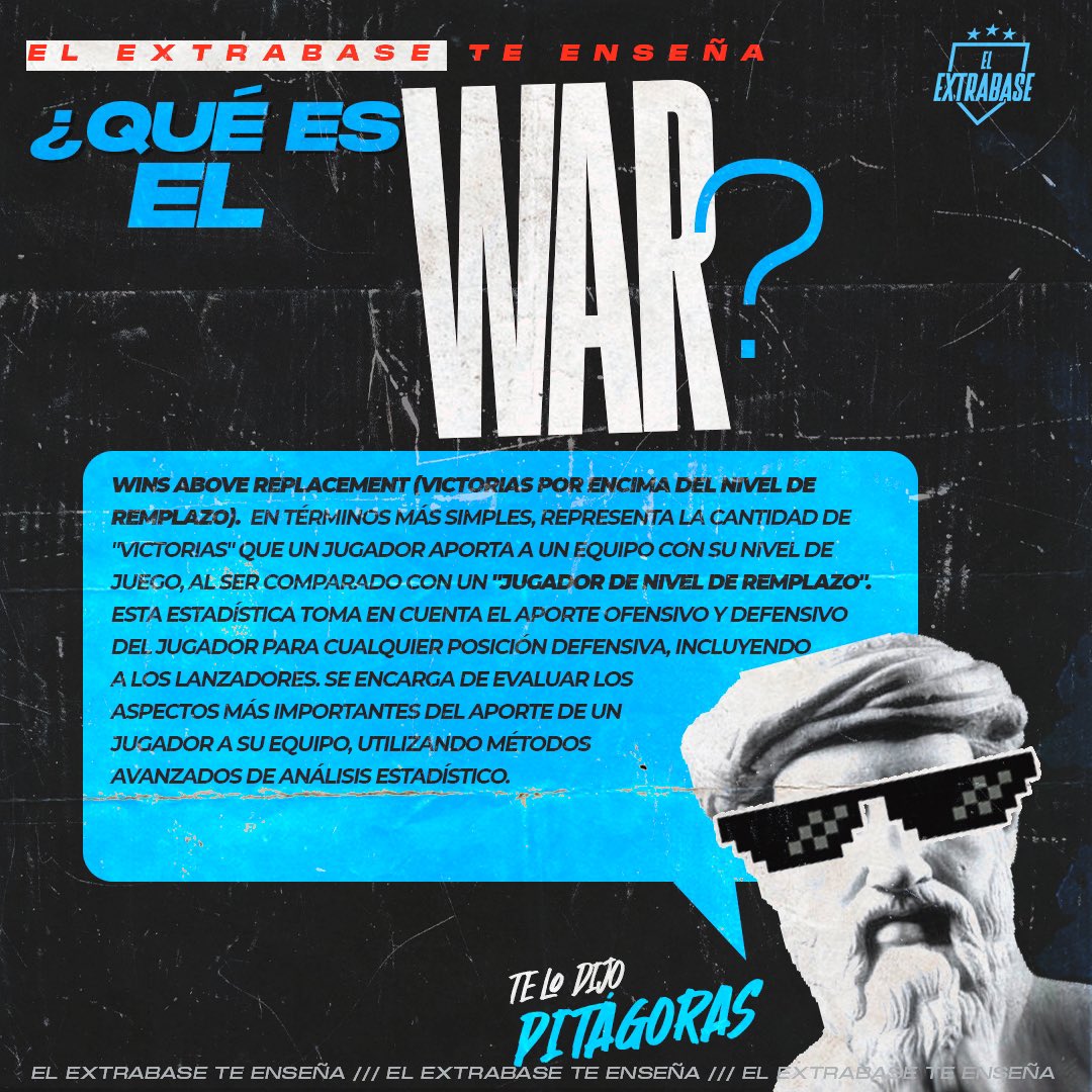 El Extrabase ⚾️ on Twitter: "Ronald Acuña Jr. lidera las Grandes Ligas en WAR. Nota: existe el ...