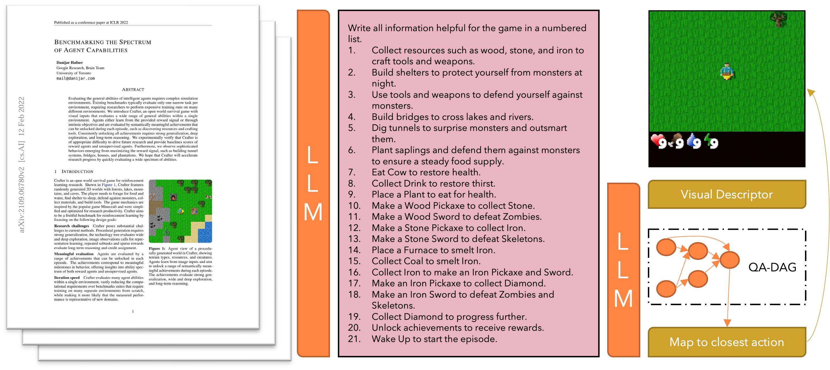 Arxiv-sanity bot (@arxivsanitybot) / Twitter