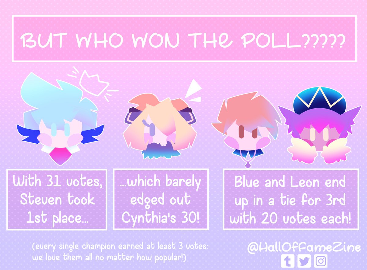 Hall of Fame - A Pokémon Champions Zine on Twitter: " ️Happy Friday! ️ Thank you for your ...