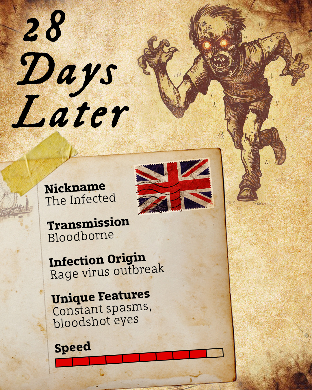 28 Days Later Infected Eyes