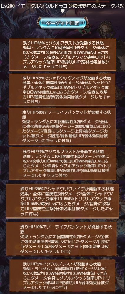 グラブル攻略＠GameWith on Twitter: "【光古戦場200HELL速報①】 HP約5億7750万/CT2 85% 10回ダメ/呪い/攻防DOWN/瘴気ダメ 敵DATA/防御UP ...