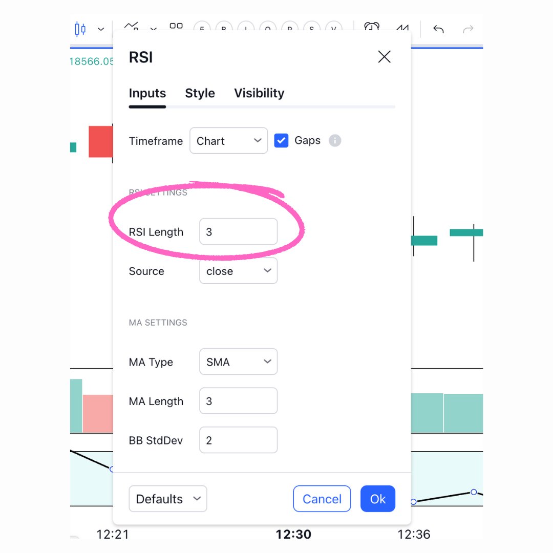 Every trader carries a favorite trading setup, a personalized toolset crafted to align with ...