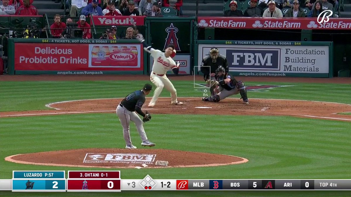 Just Baseball on Twitter: "Jesús Luzardo just made Shohei Ohtani swing ...