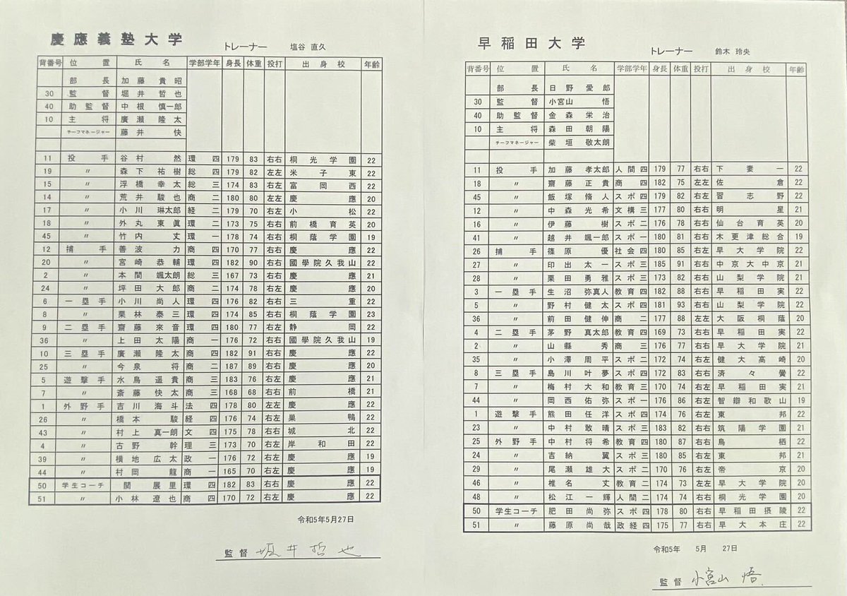 スポーツブル【公式】 on Twitter: "RT @big6_tv: 【GAME1 慶大 - 早大】 スタメン&ベンチ入りメンバー 慶-早の第1回戦！ 先発は慶大 #外丸東眞(②前橋育英 ...