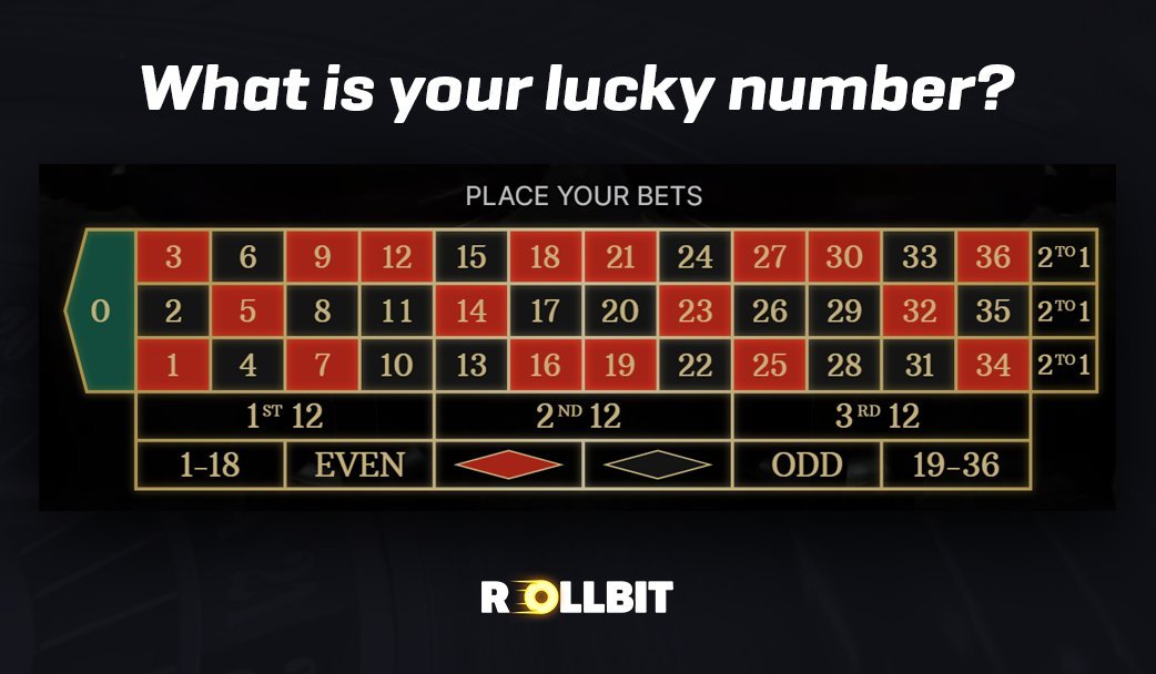 Rollbit On Twitter What Is Your Lucky Number rollbit-on-twitter-what-is-your-lucky-number