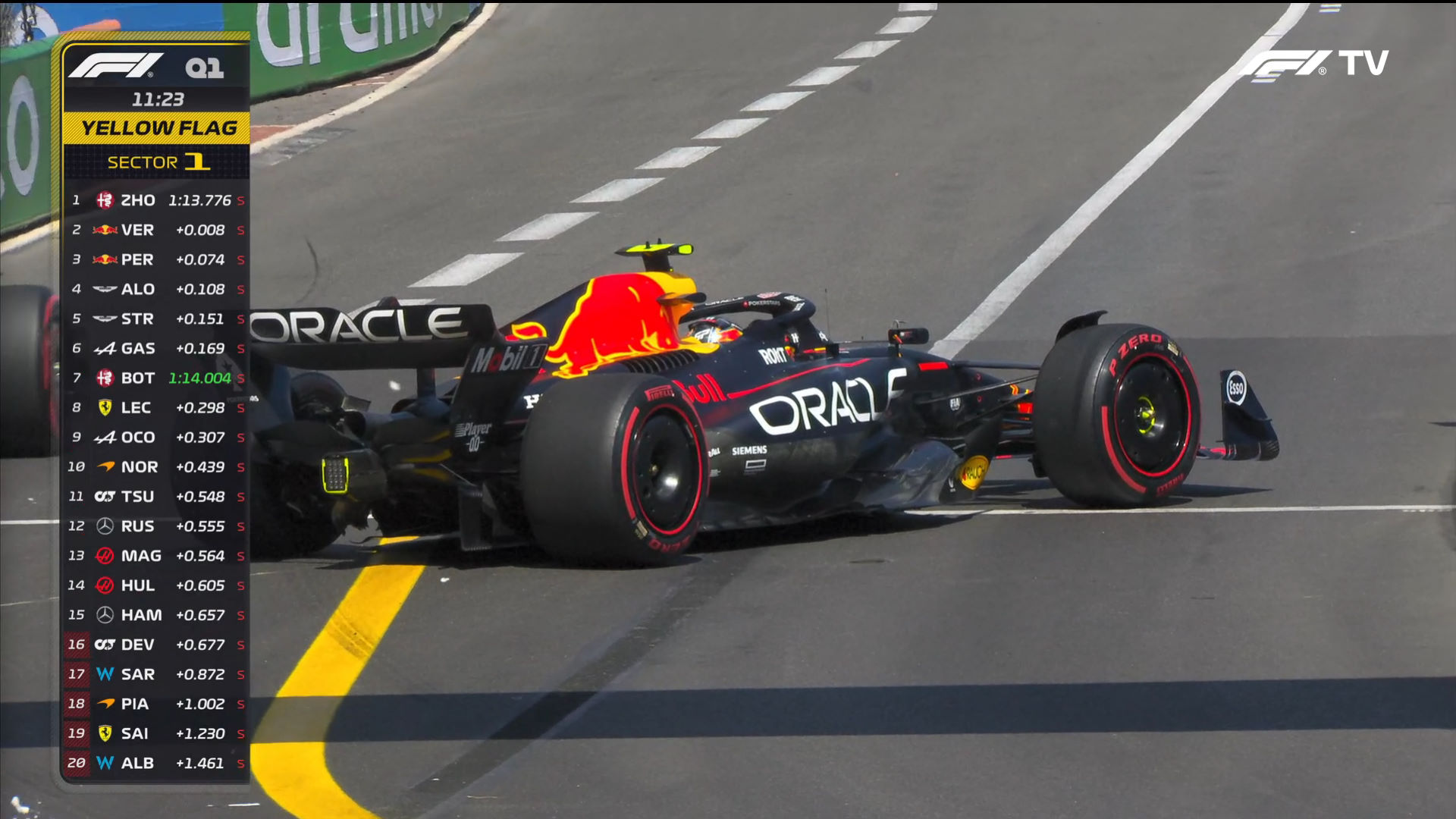 F1 Speed Indonesia on Twitter: F1 Speed Indonesia on Twitter: