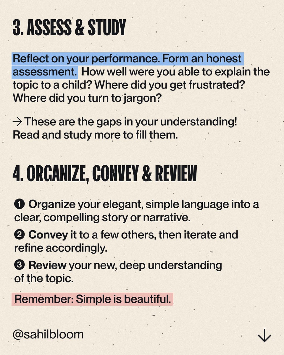 How to learn anything. The Feynman Technique: (a visual thread) - Thread from Sahil Bloom ...