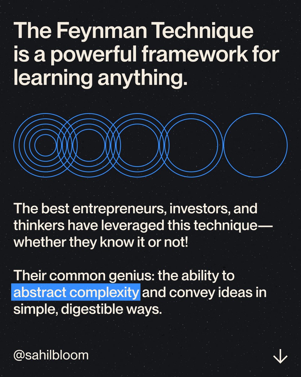 How to learn anything. The Feynman Technique: (a visual thread) - Thread from Sahil Bloom ...