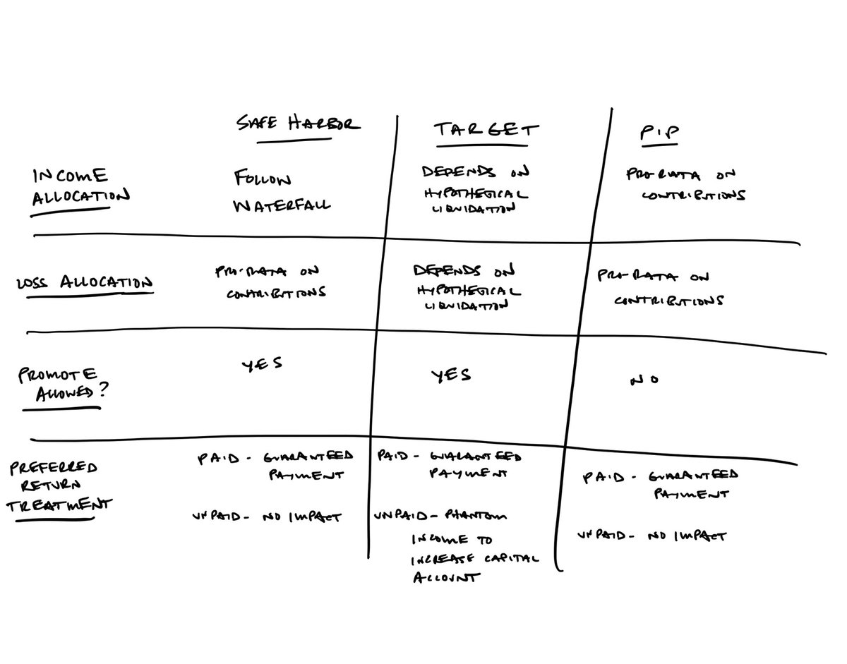 Thread by @rledbetterCPA on Thread Reader App – Thread Reader App