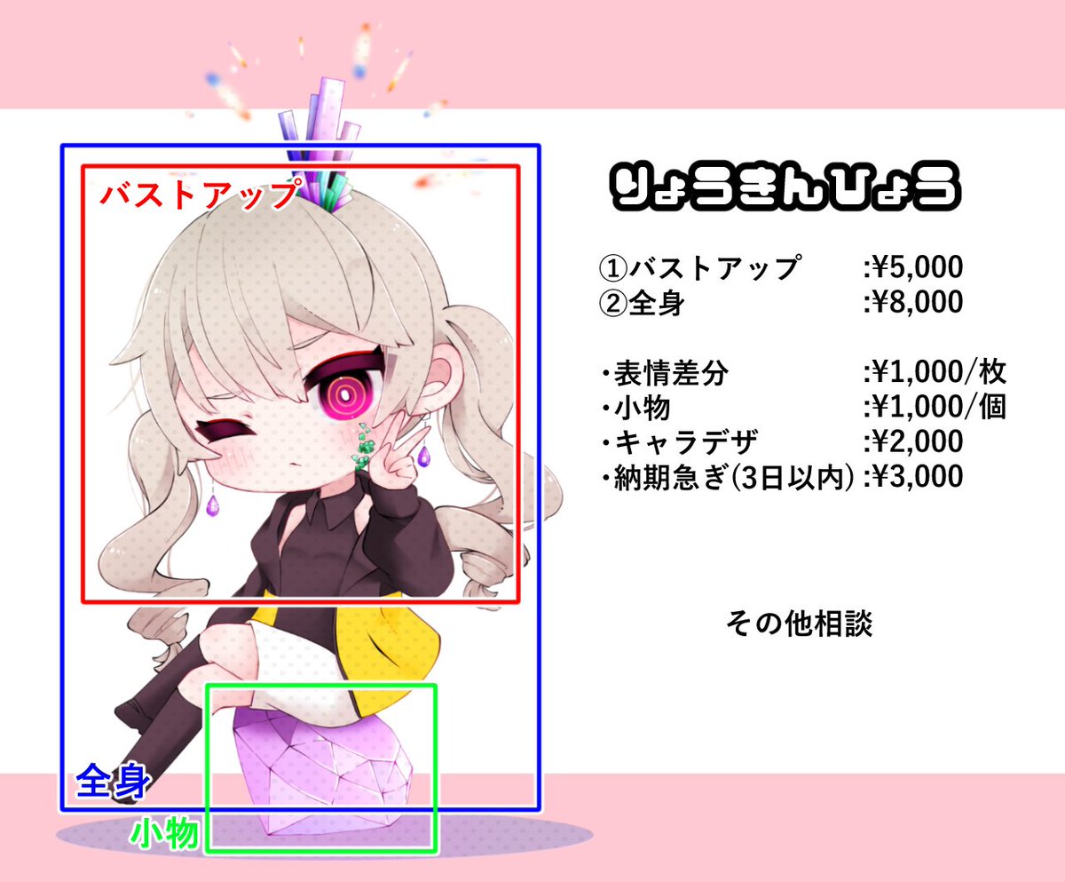 Urukun🌧Illustrator@お仕事募集中 on Twitter: " イラスト依頼募集 🍅🍅🍅先着10名限定 🍅🍎🍅 ココナラでの実績作りの為に、先着10名様限定で 特別料金で依頼 ...