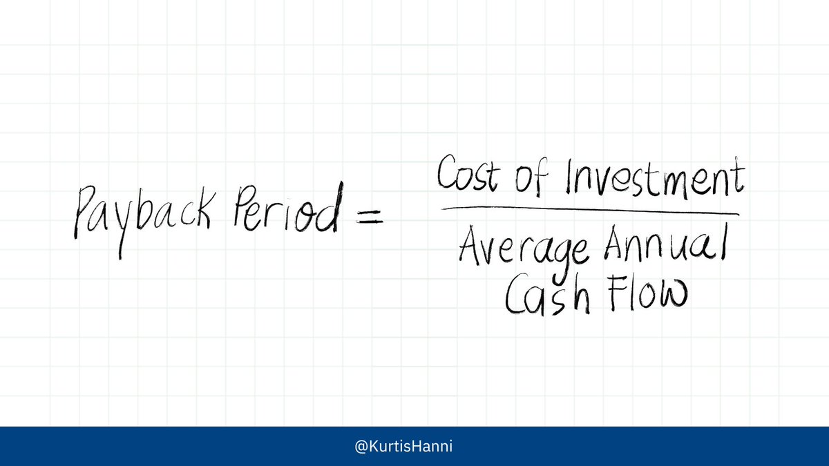 The biggest roadblock to business growth is money. But how do you know ...