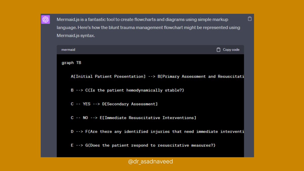 Thread by @dr_asadnaveed on Thread Reader App – Thread Reader App