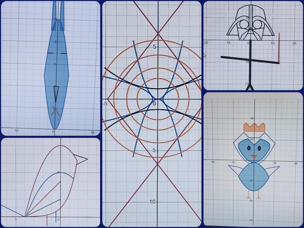Desmos on Twitter: "RT @GayleHerrington: In Algebra 2, Ss demonstrated ...