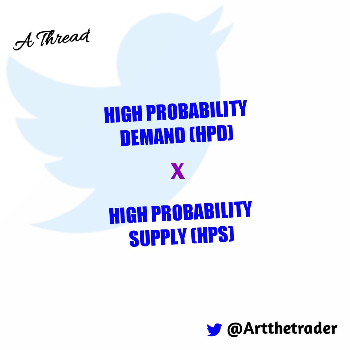 Learn when and where to wait for confirmation Entry as in most cases ...