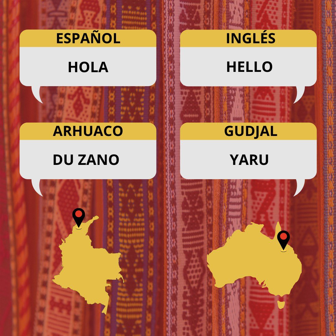 Lenguas Indigenas De Colombia