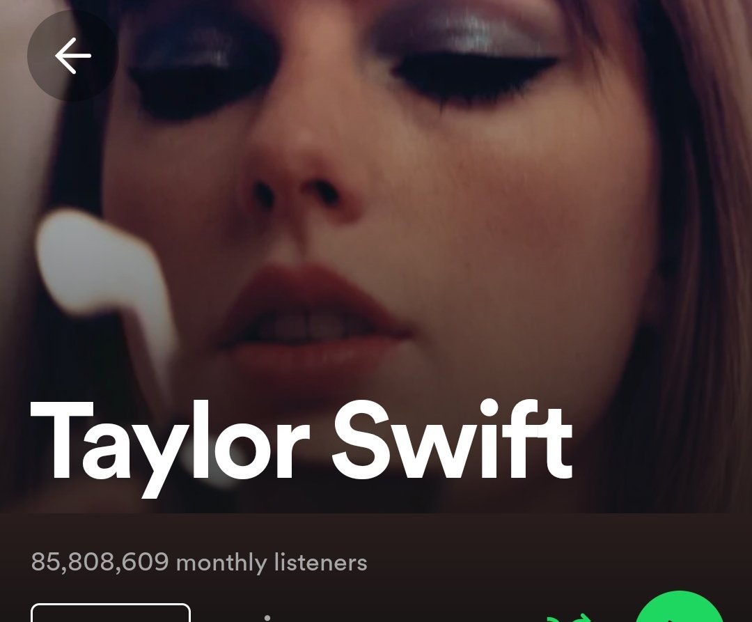 Taylor Swift Streaming Data on Twitter: Taylor Swift Streaming Data on Twitter: