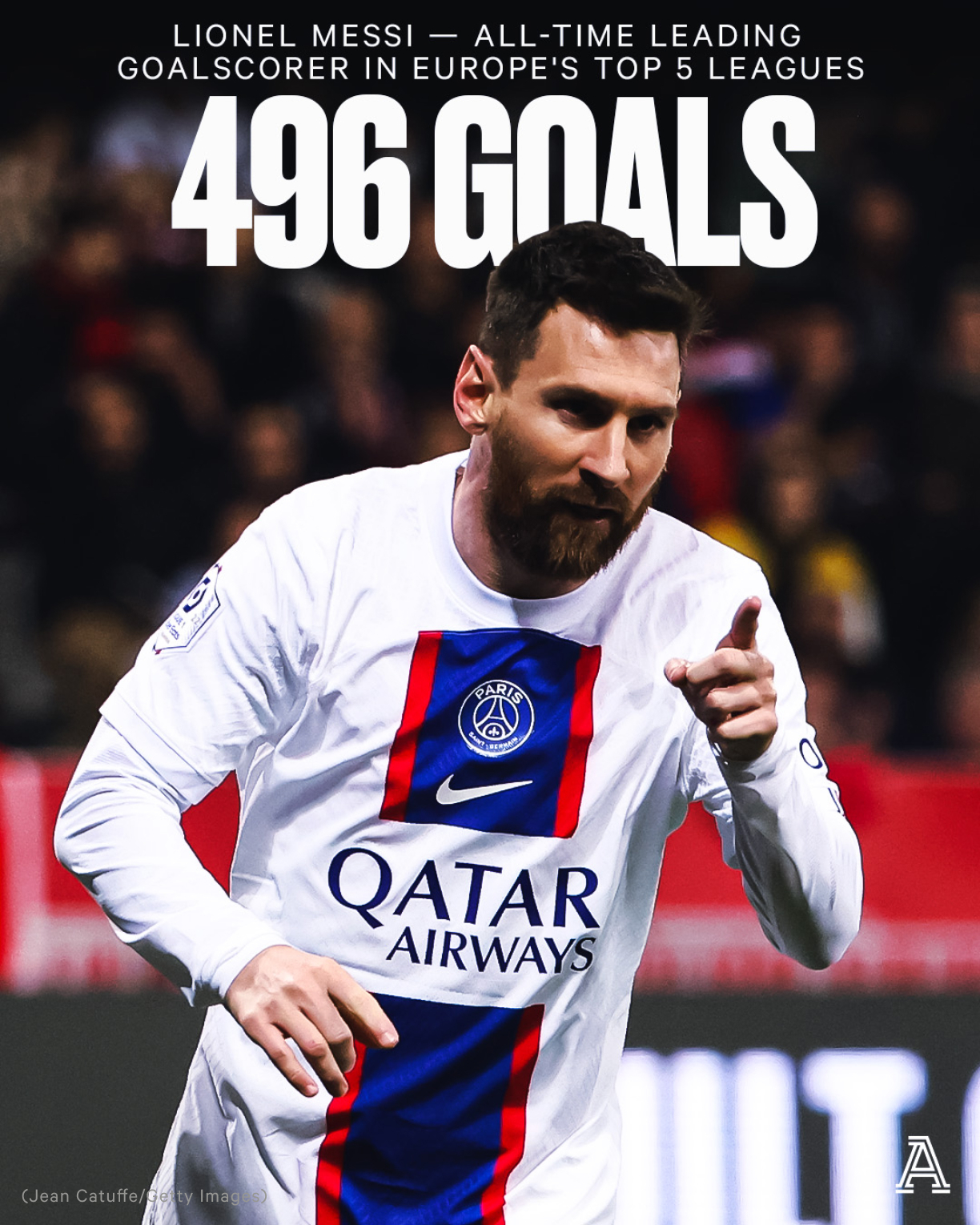 His Record Lionel Messi Messi Sets All Time Record For Copa America