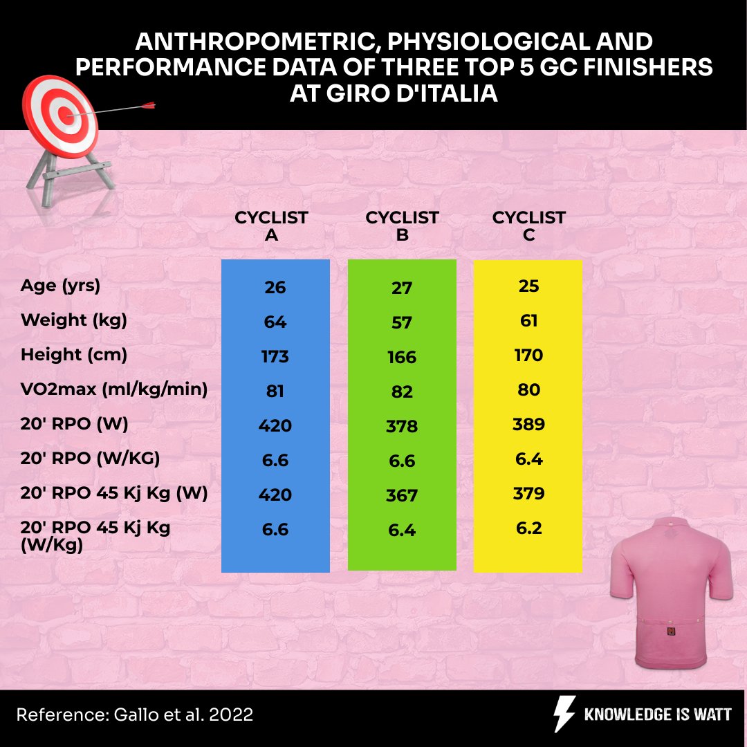 knowledgeiswatt on Twitter: "https://t.co/XOs4nQXEp2" / Twitter