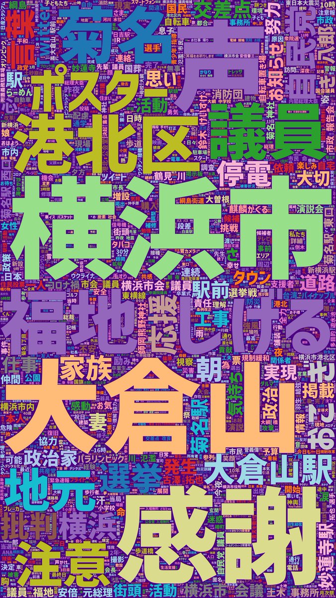 議員見える化プロジェクト On Twitter 横浜市議会 福地しげる(fukuchishigeru)さんのツイートをワードクラウドで可視化! 議員見える化プロジェクト