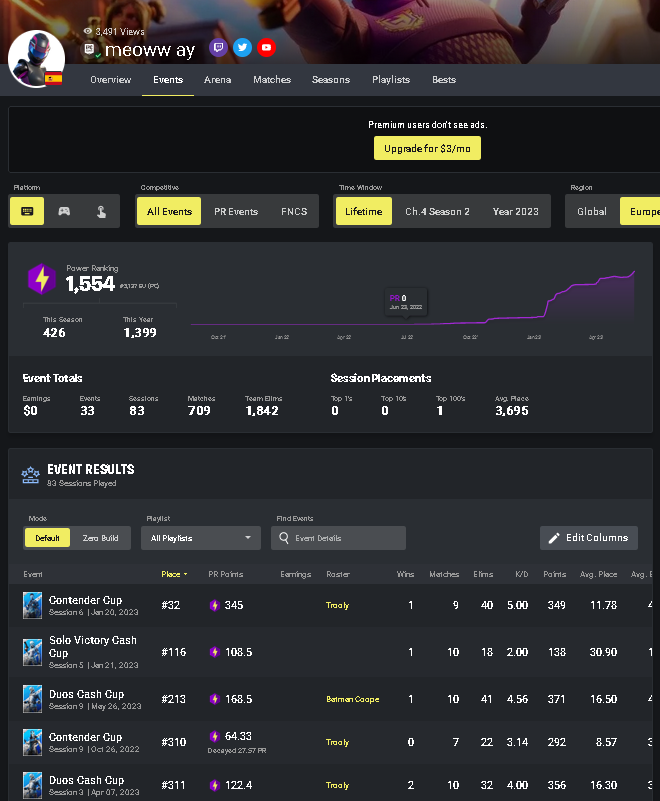 meoww (@meoww_ayy) / Twitter