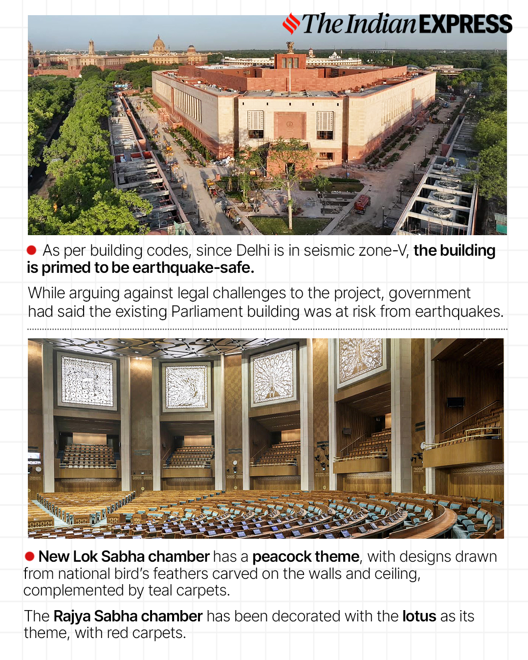 Earthquake Building Codes