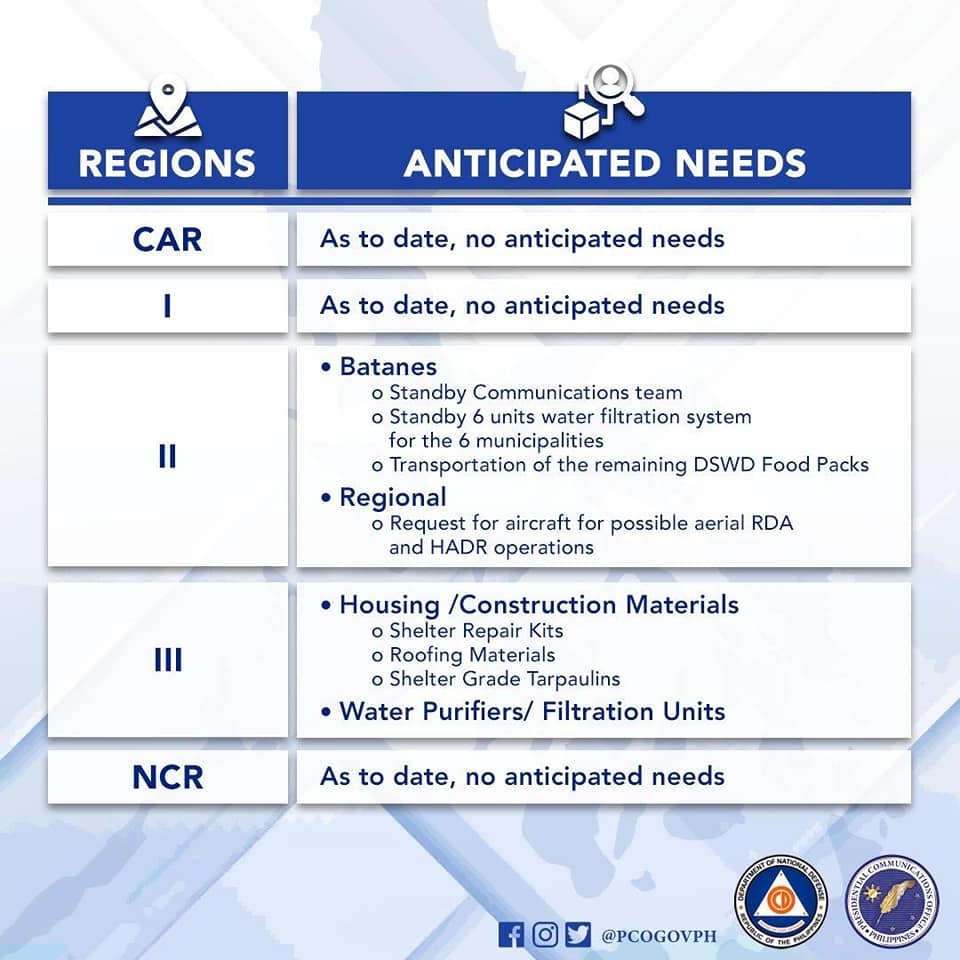 PTVph on Twitter: PTVph on Twitter: