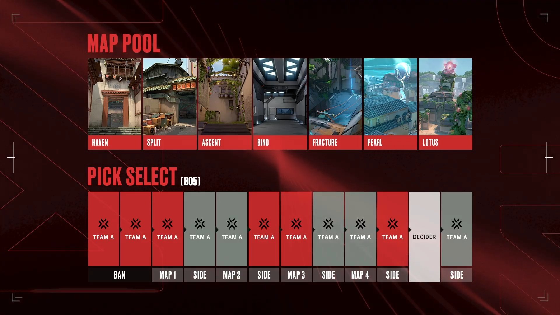 VALORANTまとめ by GameWith on Twitter: "【#VCTPacific リーグ Playoffs Grand Finals📢】 Paper Rex vs DRX ...