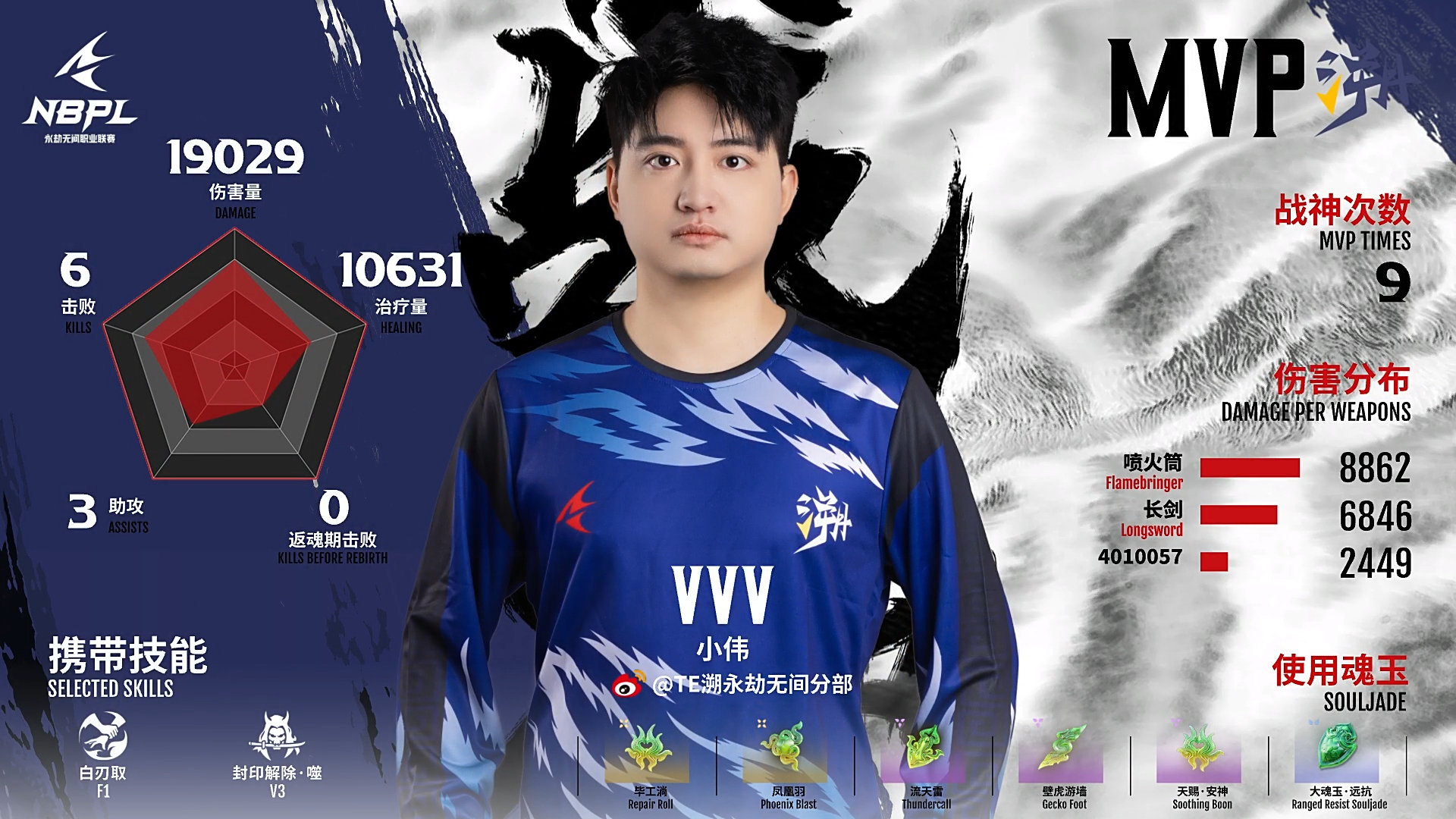 Naraka Esports on Twitter: "NBPL SPRING 2023 GRAND FINAL TRIO Day 2 Game 8/12 🔥TE was the ...